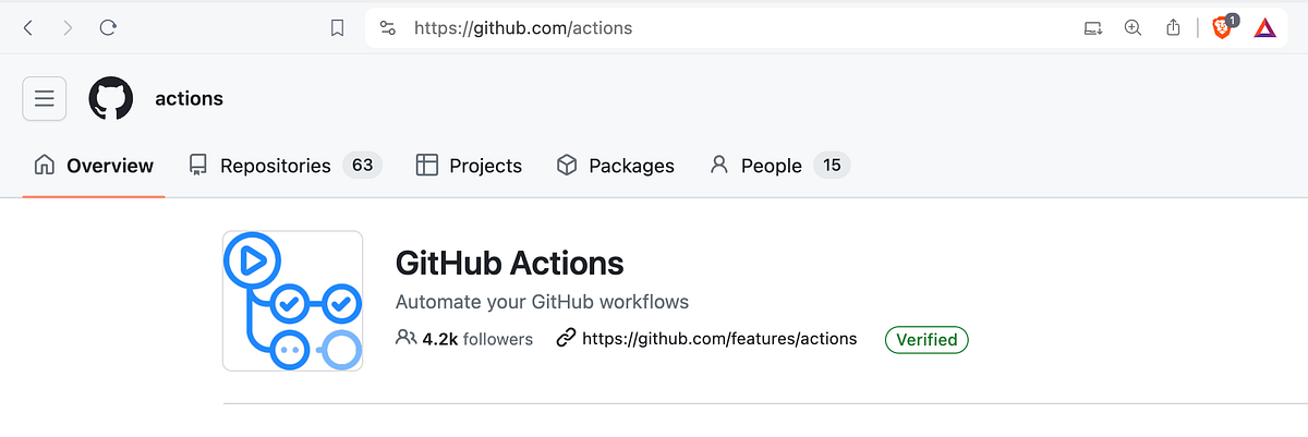 Pushing Code with the Official GitHub Checkout Action | Medium
