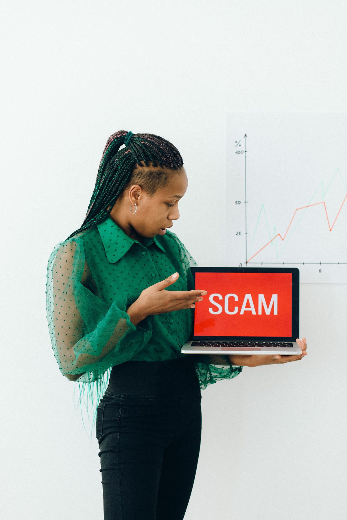 Here is How to Spot an Instagram Influencer Scam | by Christina Szeman ...