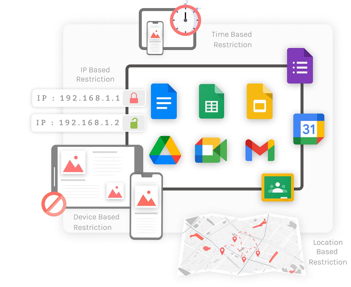 Protecting Google Workspace Apps based on user roles/groups | by ...