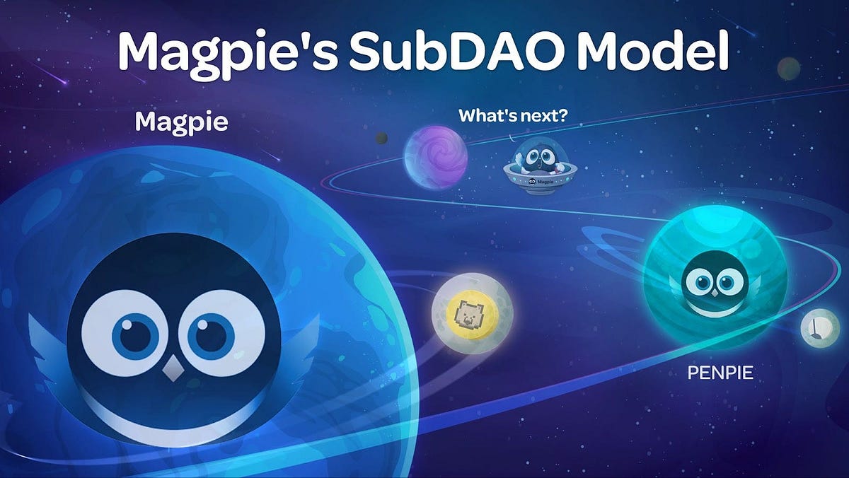 Magpie XYZ: The SubDAO Model. Magpie официально празднует 1 год со… | by Multipulty | Medium
