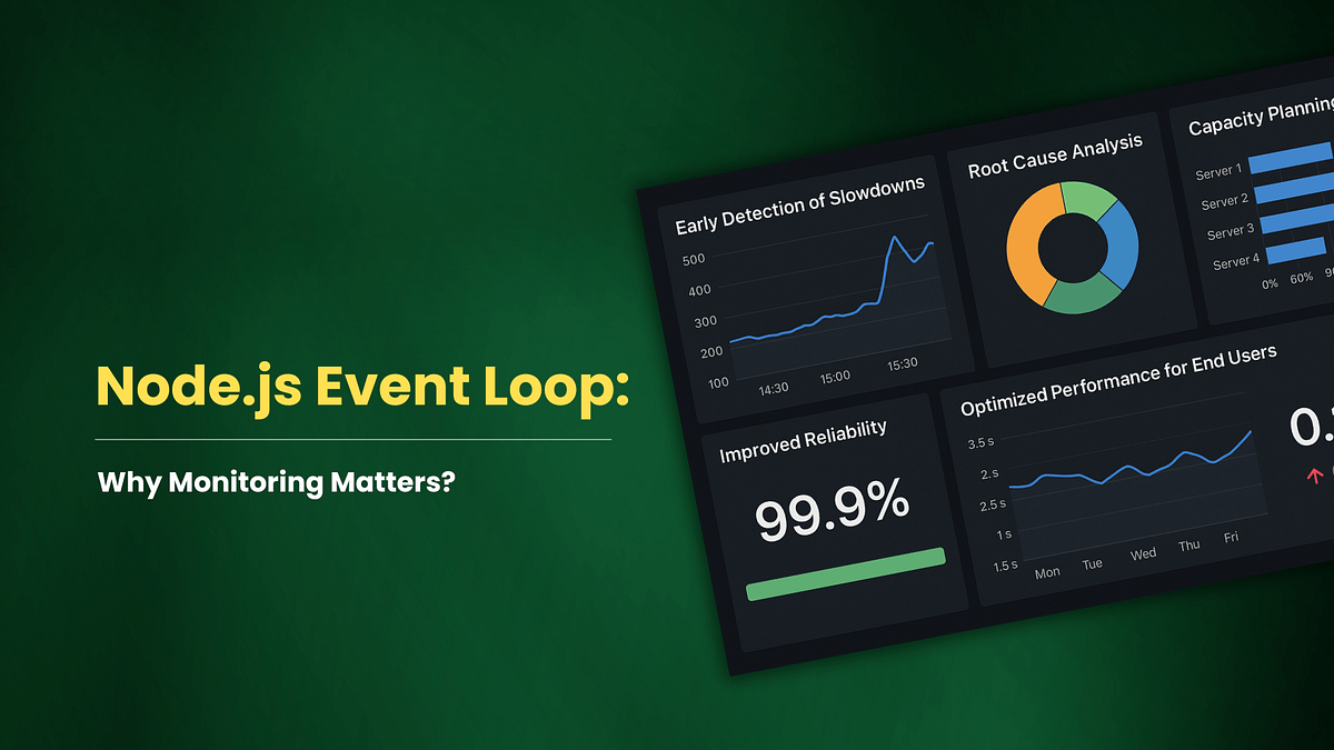 Node.js Event Loop: Why Monitoring Matters | Medium