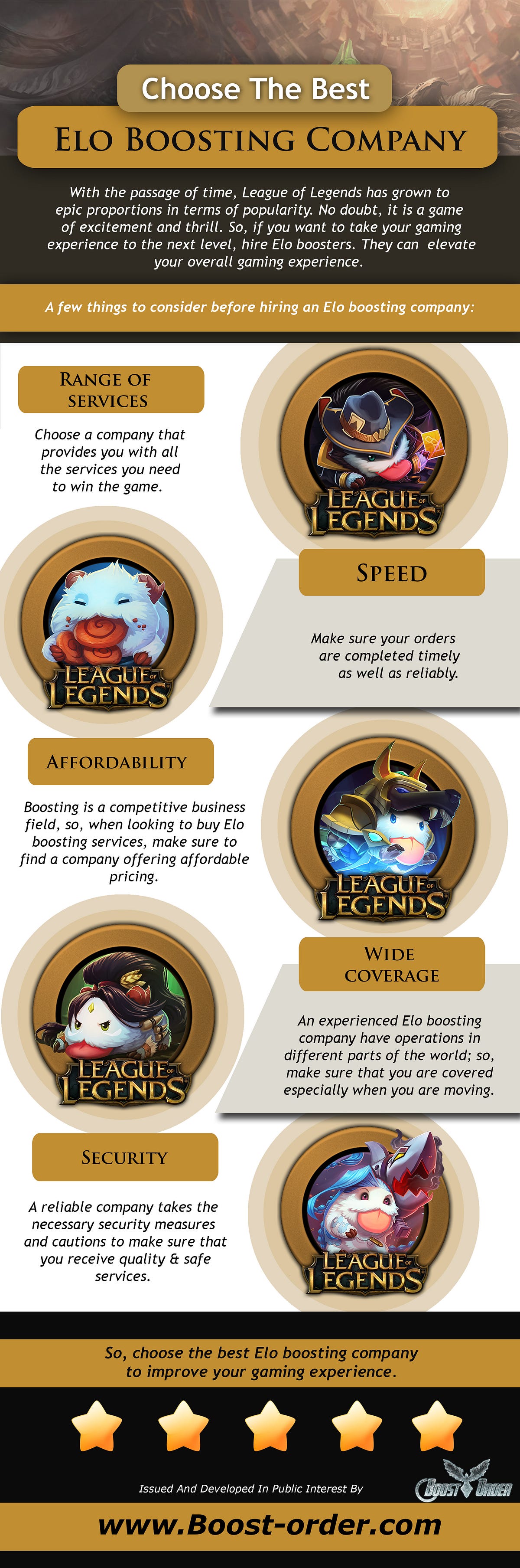 Choose the Best Elo Boosting Company | by Boost Order | Medium