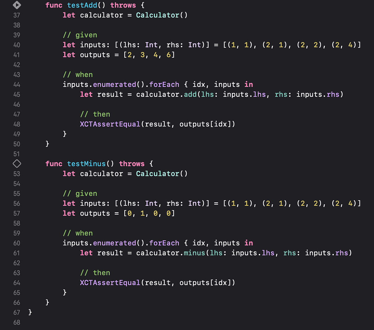 [swift] Unittest Unittest By Junhyeok Lee Medium