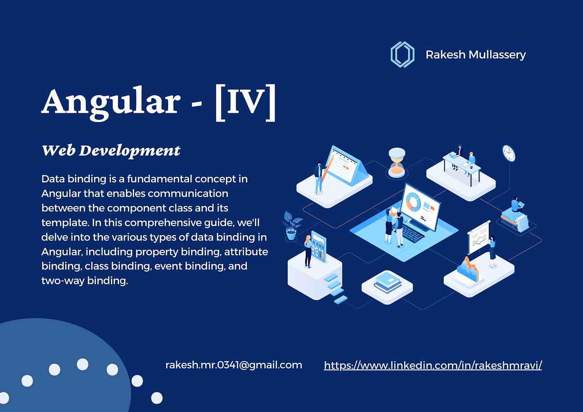 Mastering Data Binding in Angular | by Rakesh Mullassery | Mar, 2024 | Medium