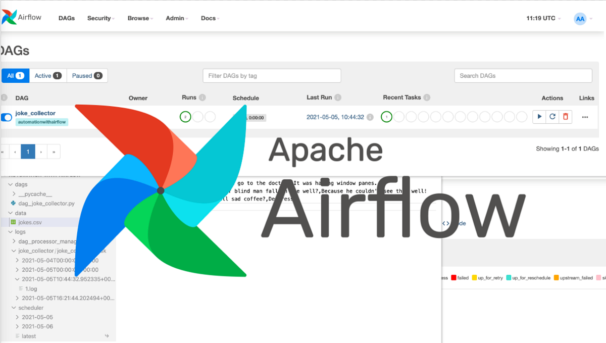 The Full Stack Data Scientist Part 6: Automation with Airflow | by ...