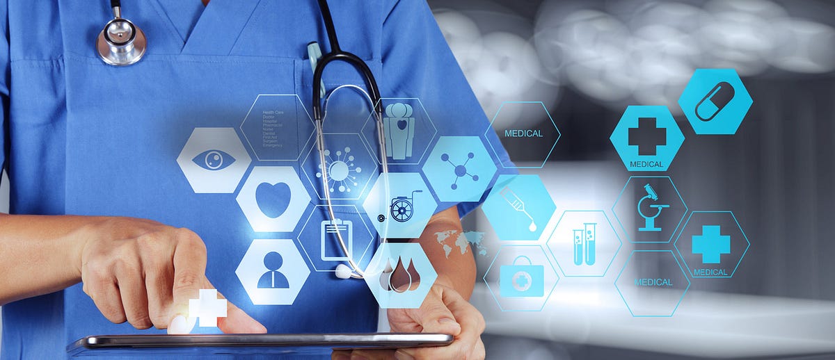 Features included in Clinic Practice Management Software | by Edward ...