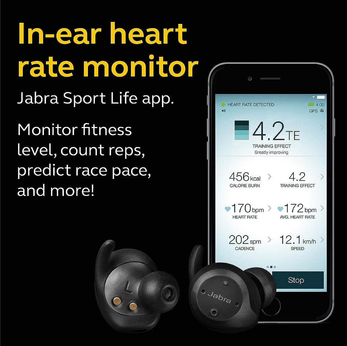 Best workout earbuds:Jabra elite sports earbuds review | by paul geogle ...