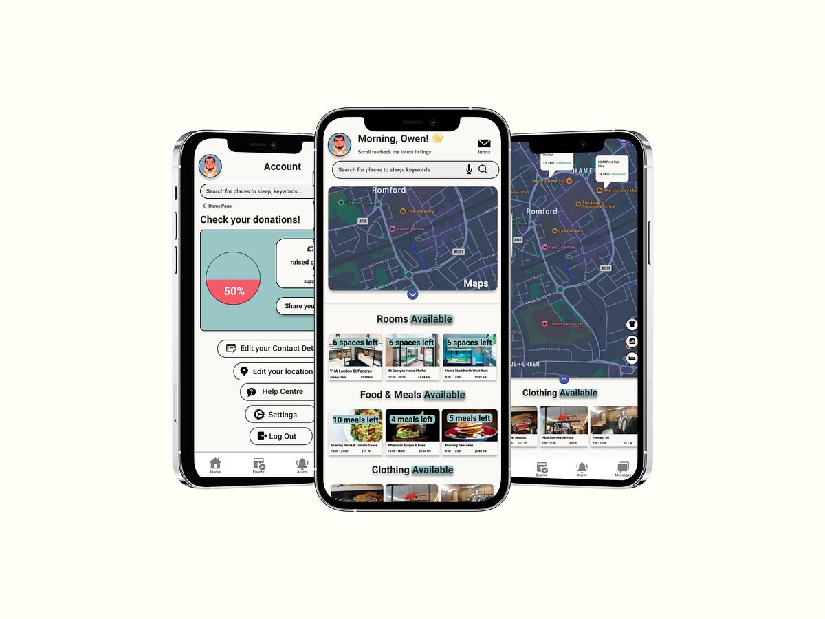 UX/UI Case Study — Helping Home App | by Robert Jesse | Medium