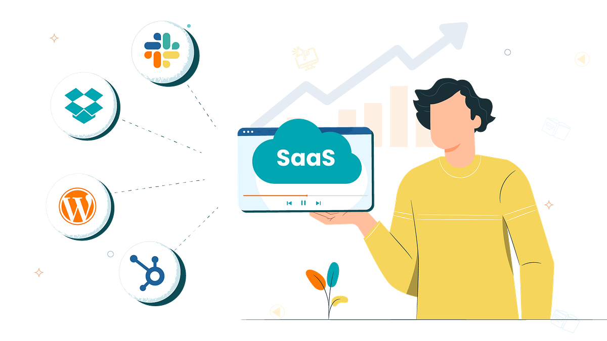 The Power of SaaS Explainer Videos: Unlocking Success | by MotionGility ...