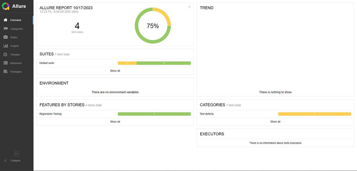 Allure Report using Maven and TestNG Framework in Selenium-Java | by ...