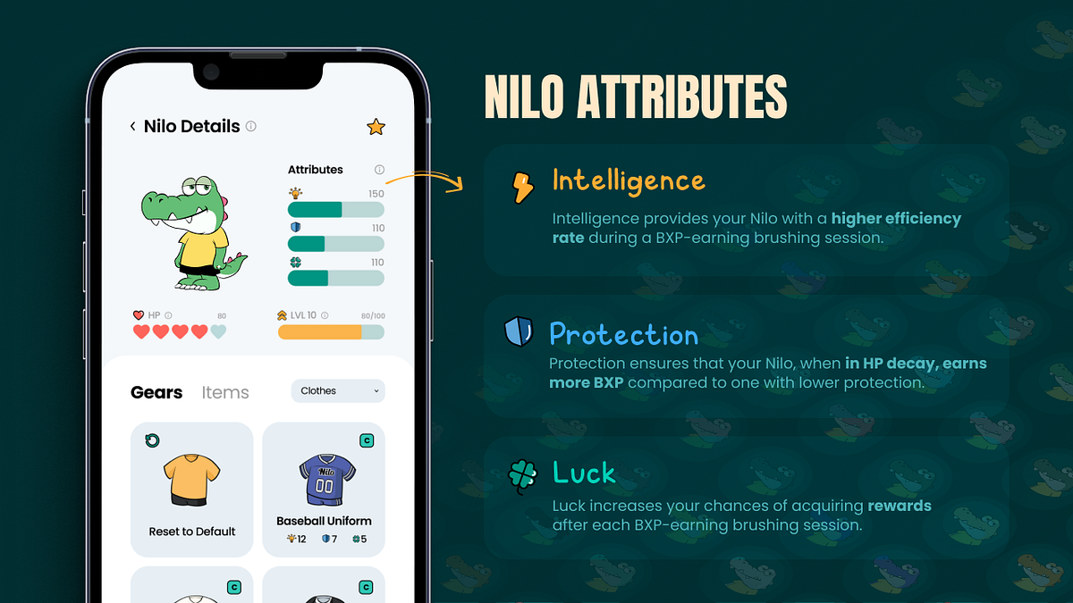 Nilo Attributes. Intelligence, Protection, and Luck | by Jamie | Nilo ...