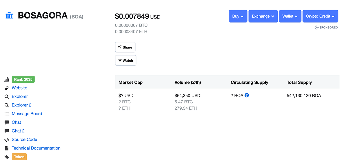 BOSAGORA CoinMarketCap/Delta 등록. BOSAGORA Registered in… | by BOSagora | BOSagora | Medium