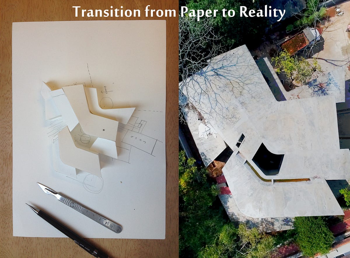 Translating Design from Paper to Reality | by Si-oul | Medium