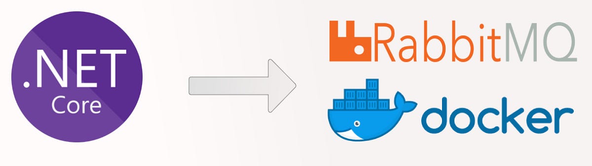 RabbitMQ Nedir? Docker Üzerinde Çalışan RabbitMQ ile .NET Core Nasıl ...