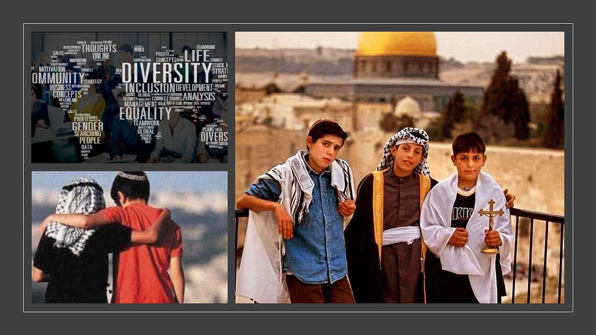 Navigating Through the Israel-Palestine Quagmire. Advice to Directors ...