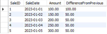 Mastering LAG and LEAD Functions in SQL: A Comprehensive Guide | by Tony Joshua Pongoh | Medium