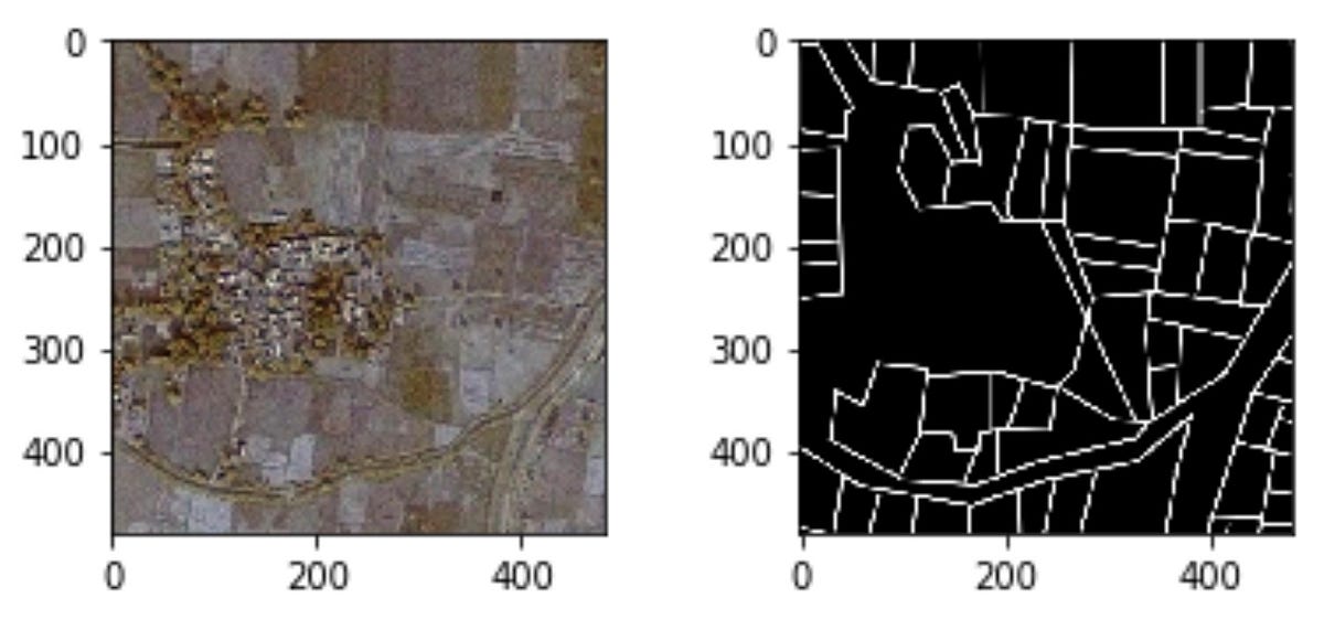 Delineation Of Agricultural Fields From Satellite Images By Ashok Kumar Pattem Dehaat
