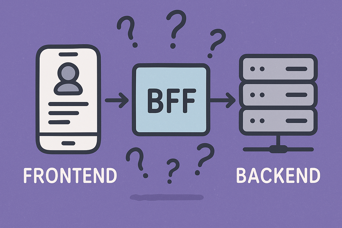 API ของคุณวุ่นวายไปหมดหรือเปล่า? รู้จักกับ Backend for Frontend (BFF) Pattern | by Thiraphat ...