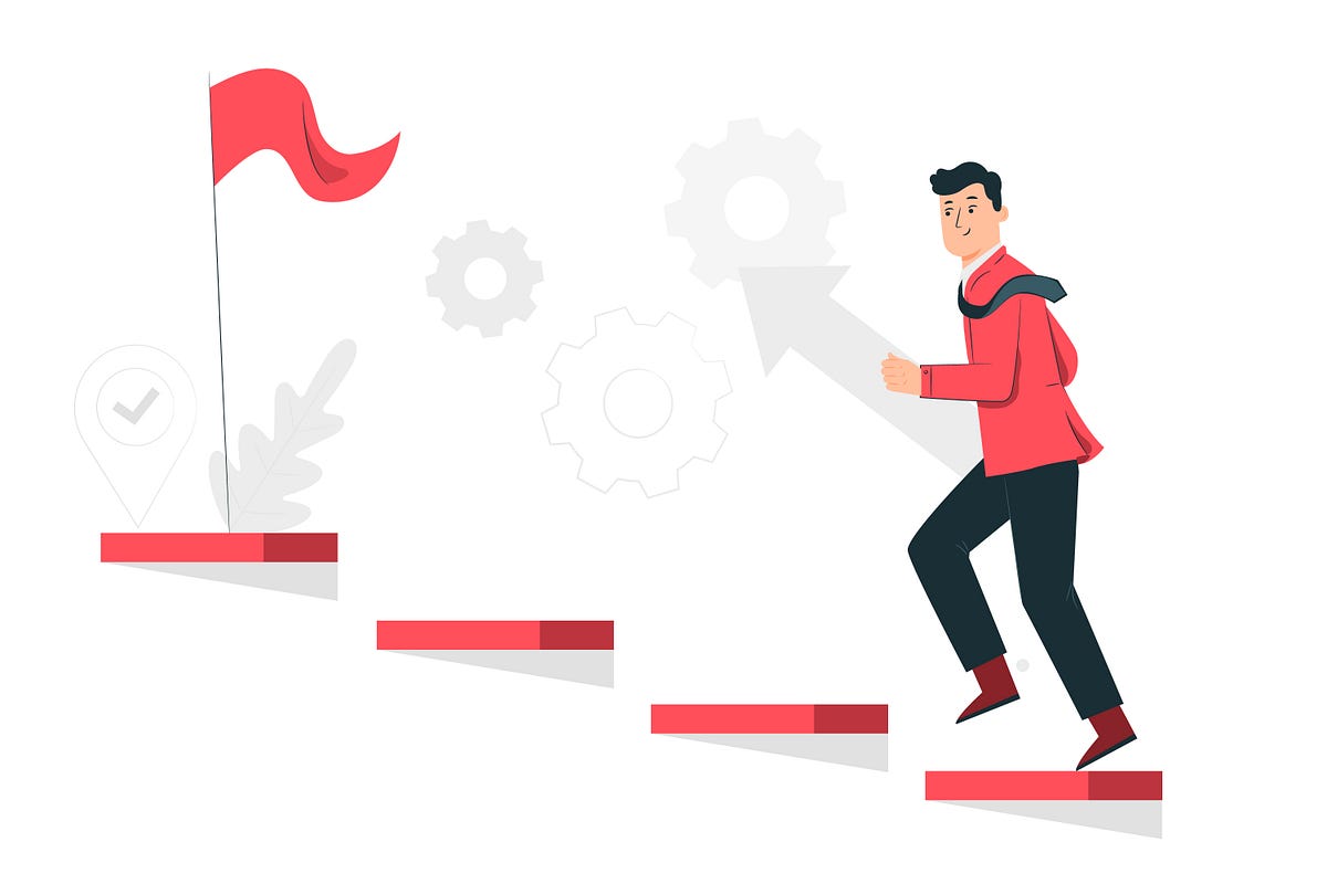 Our Journey. In the competitive landscape of the… | by CodeScale | Medium