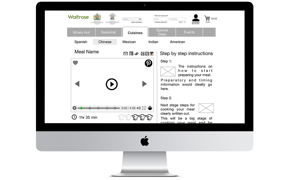 Case Study UXDI 9 - Waitrose. Project 2: Waitrose Food Planning Micro ...