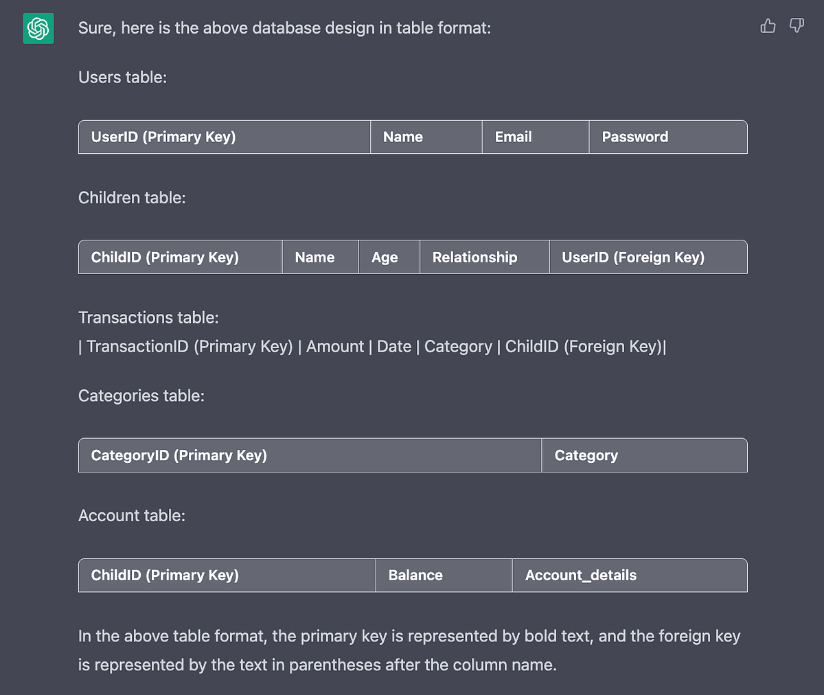 [2023] The result I asked ChatGPT to make database table. | by KASATA - TechVoyager | Geek ...