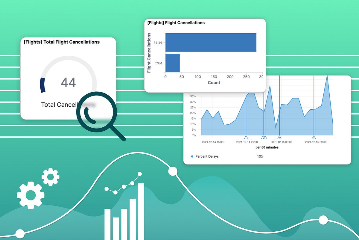 Mastering OpenSearch at Scale: A Practical Guide for Enterprise Search ...
