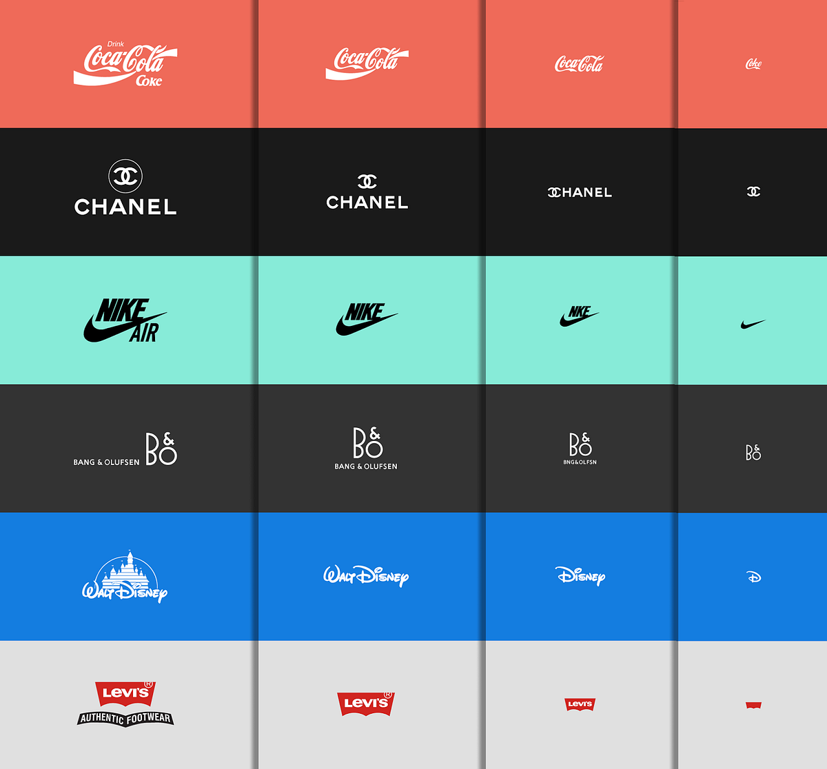 Responsive Brandmark Design. Simply being aware of user interface… | by ...