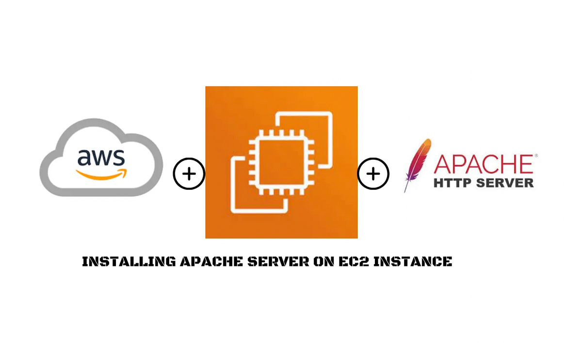 Unleash Apache: Expert Strategies for EC2 Amazon Linux Instance Deployment with Advanced Tips ...