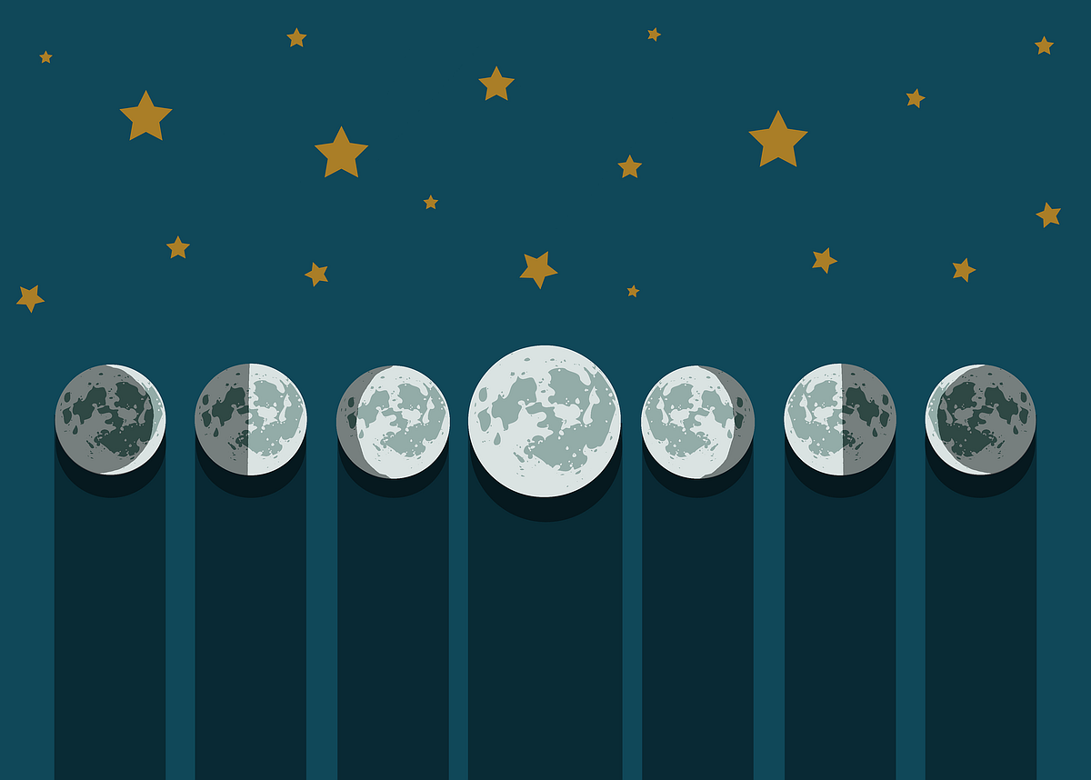 FREE personalized Moon Reading: Unlocking Your Potential Through Moon ...