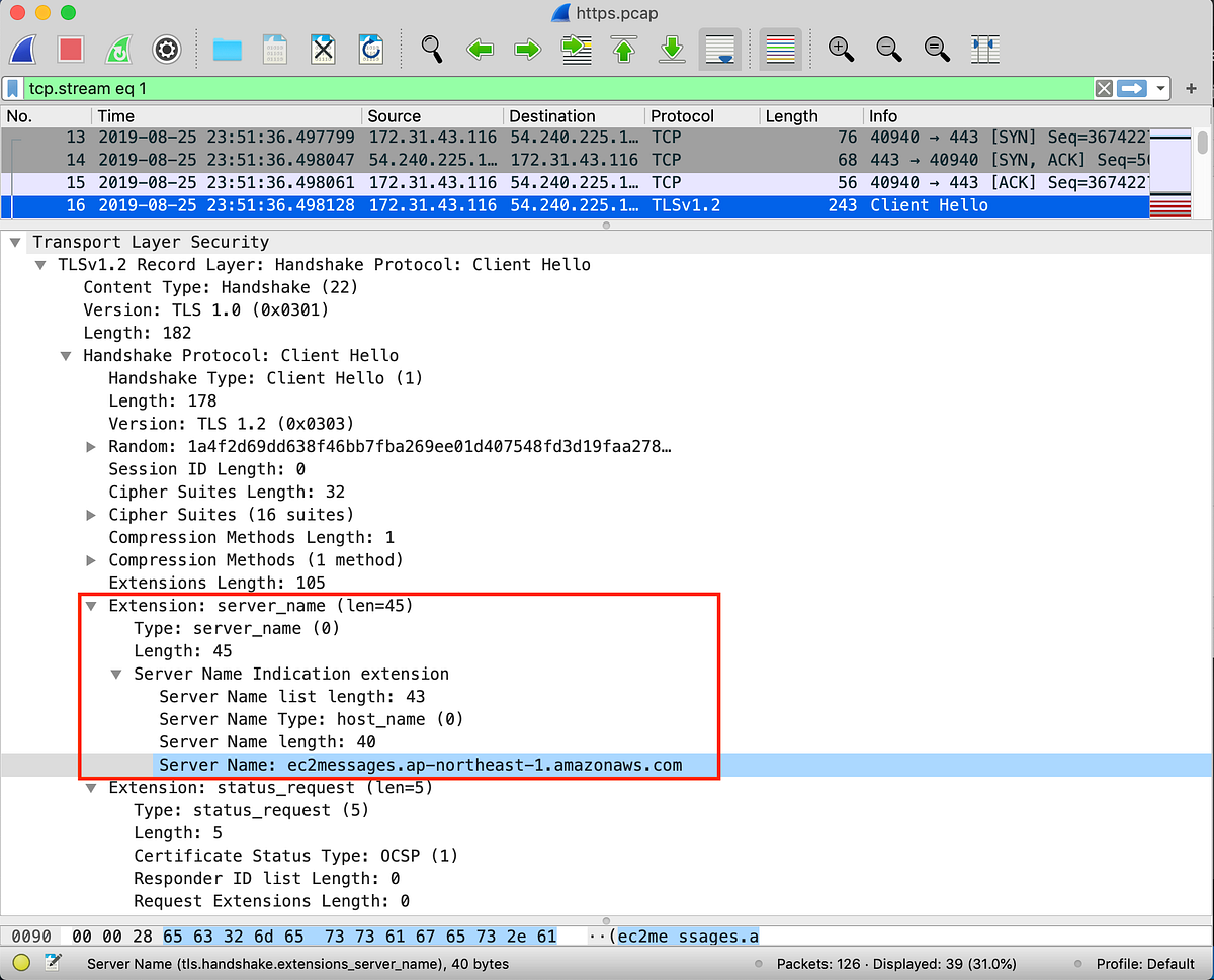Server Name Indication (SNI) 原理簡介 | by Chen Li-Chi (陳立其) | Medium