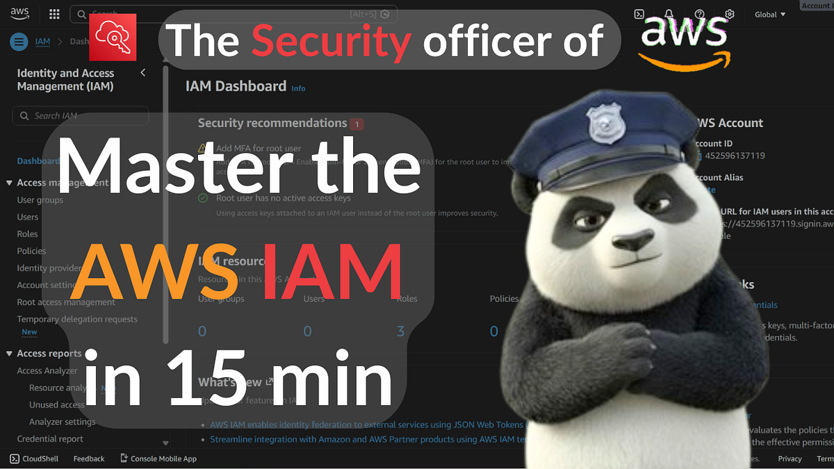 🚀 AWS IAM Explained — Identity & Access Management Made Simple — 2026 ...