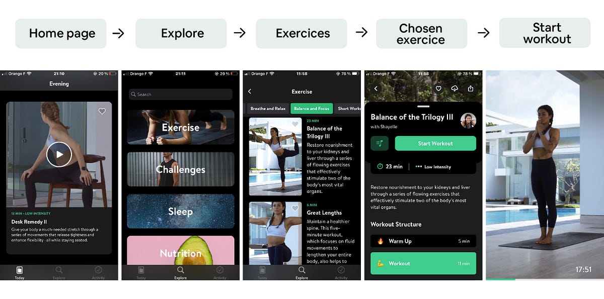 WIREFRAMING : Challenge 2 // Asana Rebel | by Elise Desjardins | Medium