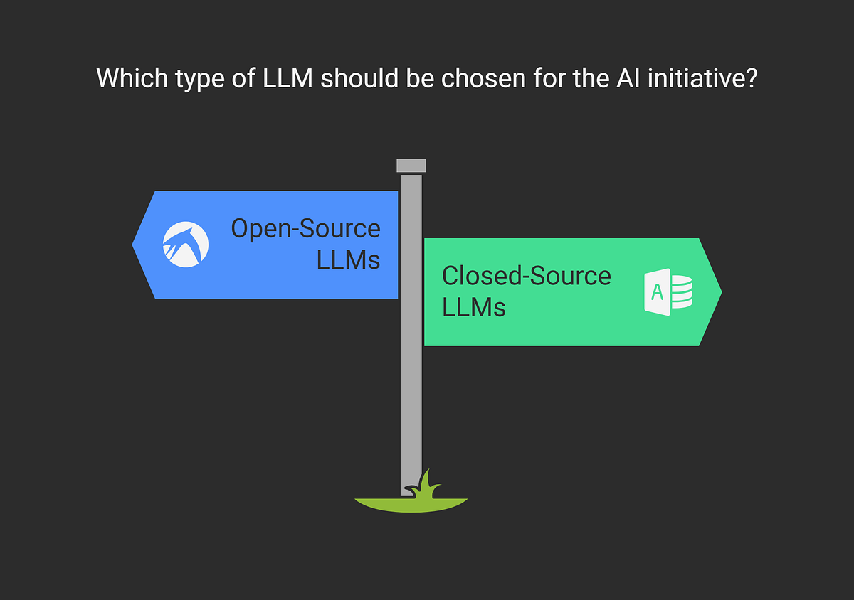 Open vs. Closed Source LLMs: A Strategic Guide to Making the Right ...