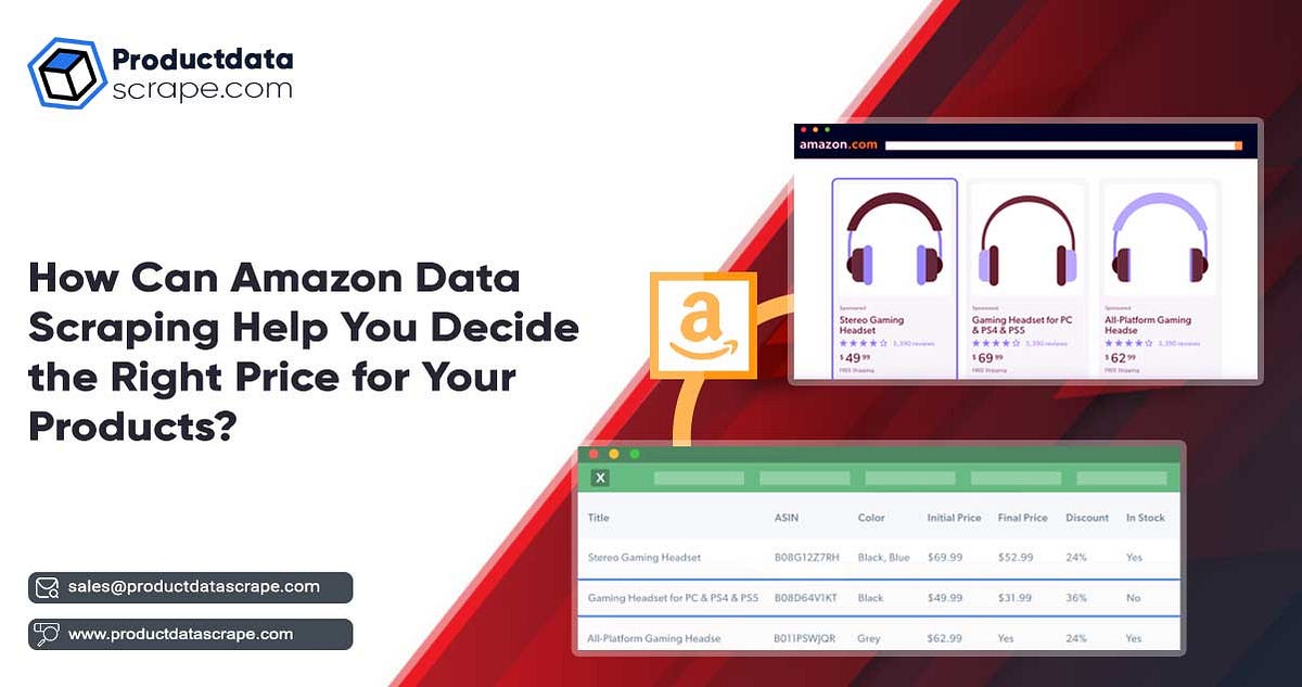 Amazon Data Scraping Help You Decide the Right Price for Your Products | by Product Data Scrape ...