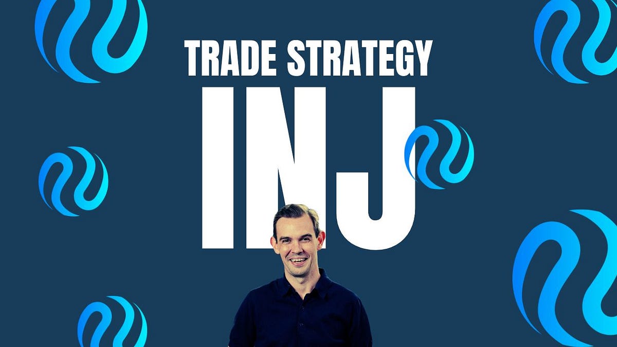 Injective Protocol Flashes Buy Signal On The Daily Chart — 16% ...