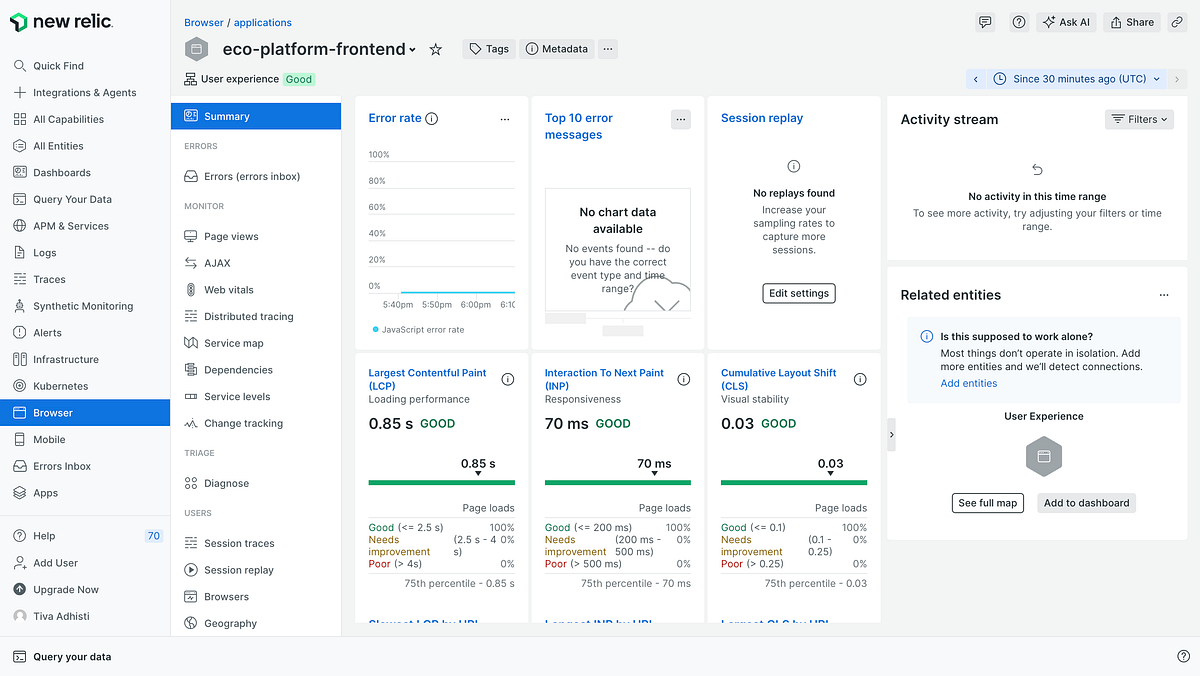 Platform Performance Monitoring with New Relic | by Tiva Adhisti | Medium