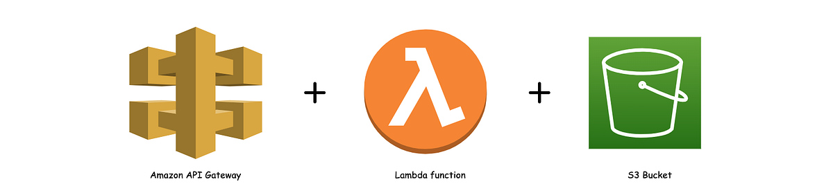 Upload Files To Amazon S3 After Validating Its Content Using Lambda 8413
