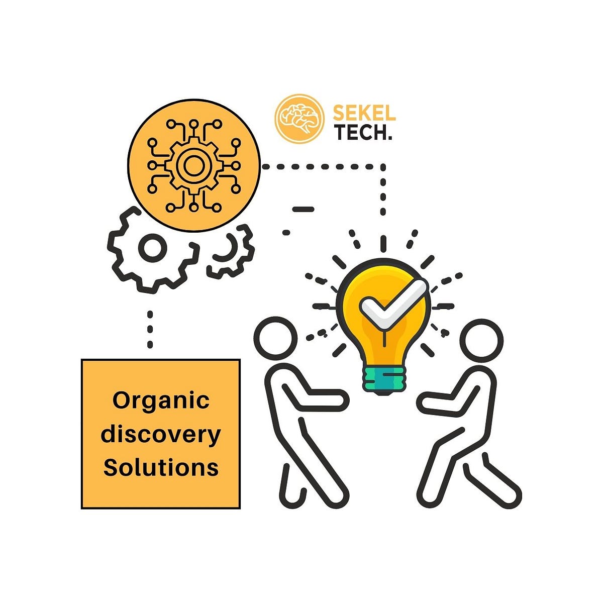 From Zero to Hero: How Organic Discovery Solutions Can Transform Your ...