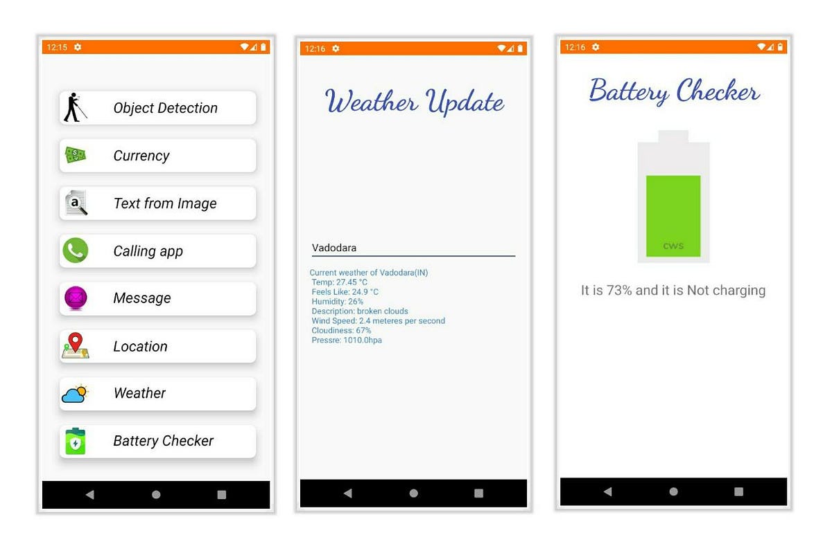 Vision Helper for visually impaired people | by Nidhish Gandhi | Medium