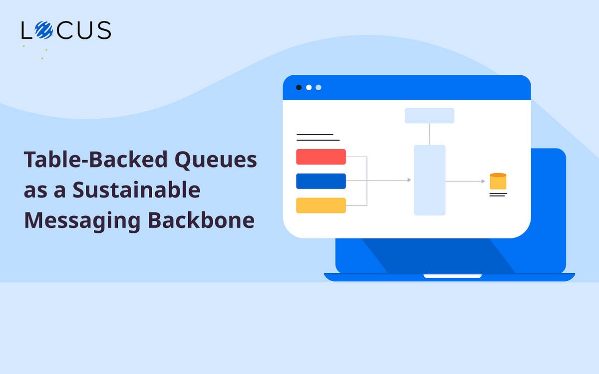 Table-Backed Queues as a Sustainable Messaging Backbone | by Adarsh ...