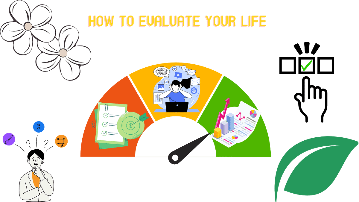HOW TO EVALUATE YOUR LIFE - Sharjeel Nasim | Tips For Tech | Blogger ...