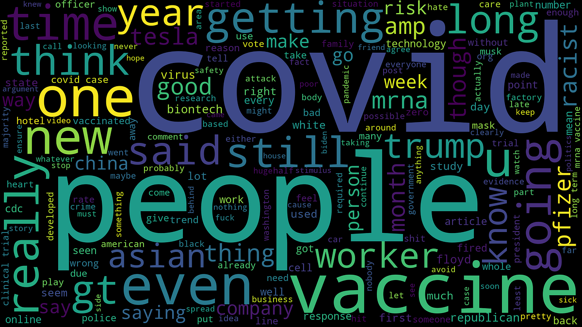 Easily Obtain Reddit Data With Python | by LZP Data Science | Level Up ...