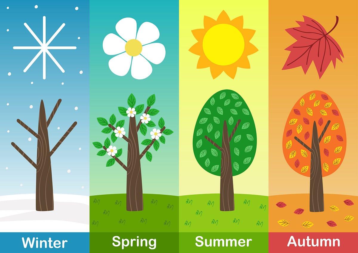 A Four Seasons project for early childhood education | by Vinícius ...