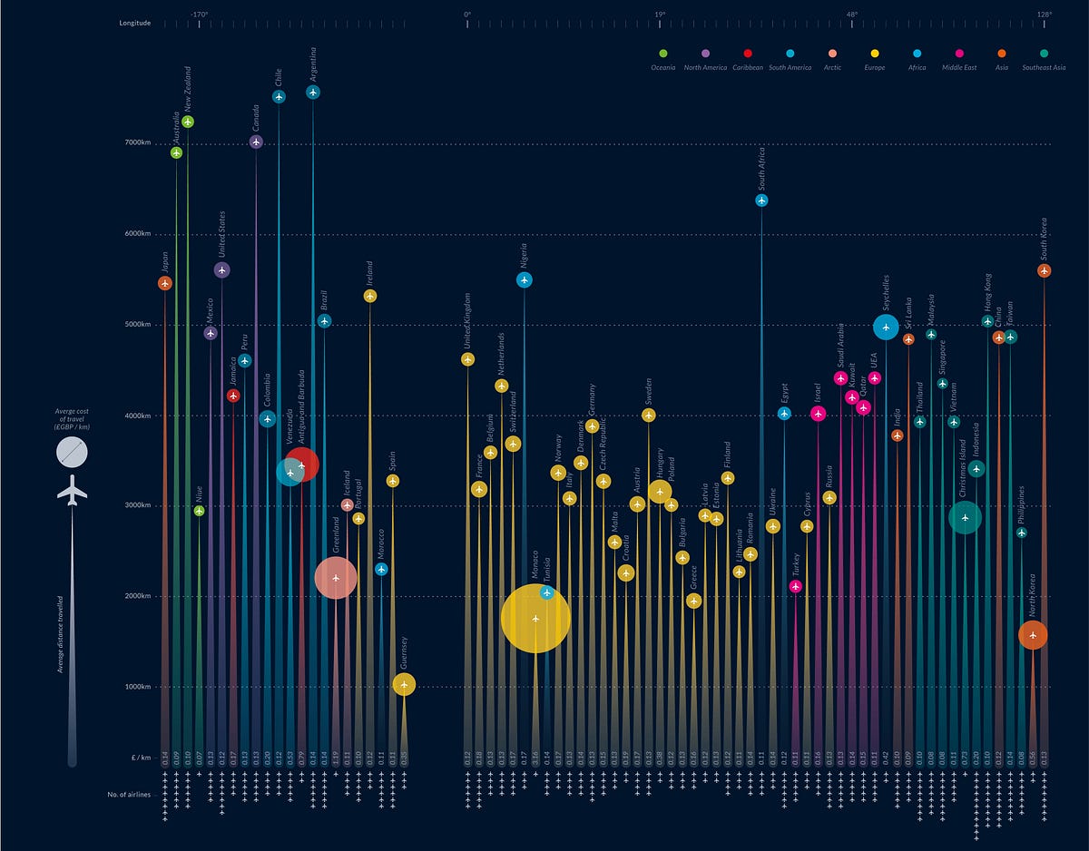 Numb to numbers. Numbers used to have the ability to… | by Gemma ...