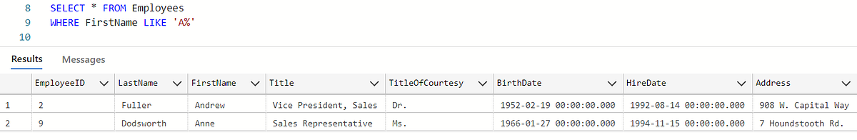 SQL Northwind Database Sorgu Örnekleri | by Ahmet Sait Kurnaz | Medium