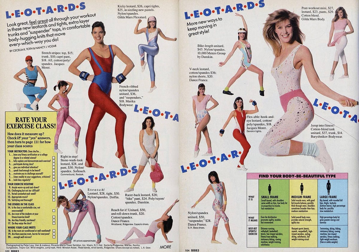 Breaking Barriers: Women’s Impact on Exercise and Wellness History | by ...