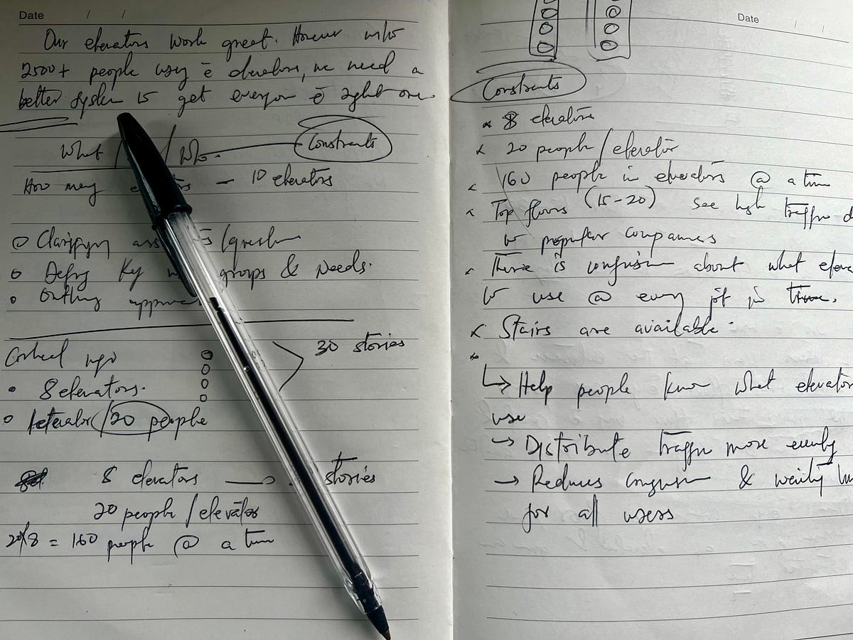 UX Whiteboarding: Reimagining Elevator Efficiency in a High-Traffic ...