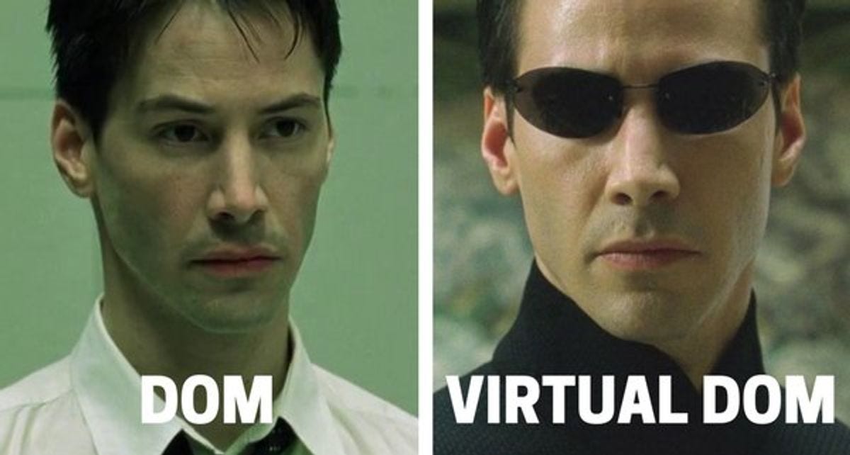 Virtual DOM ReactJS. What is the concept of the virtual DOM… | by ...