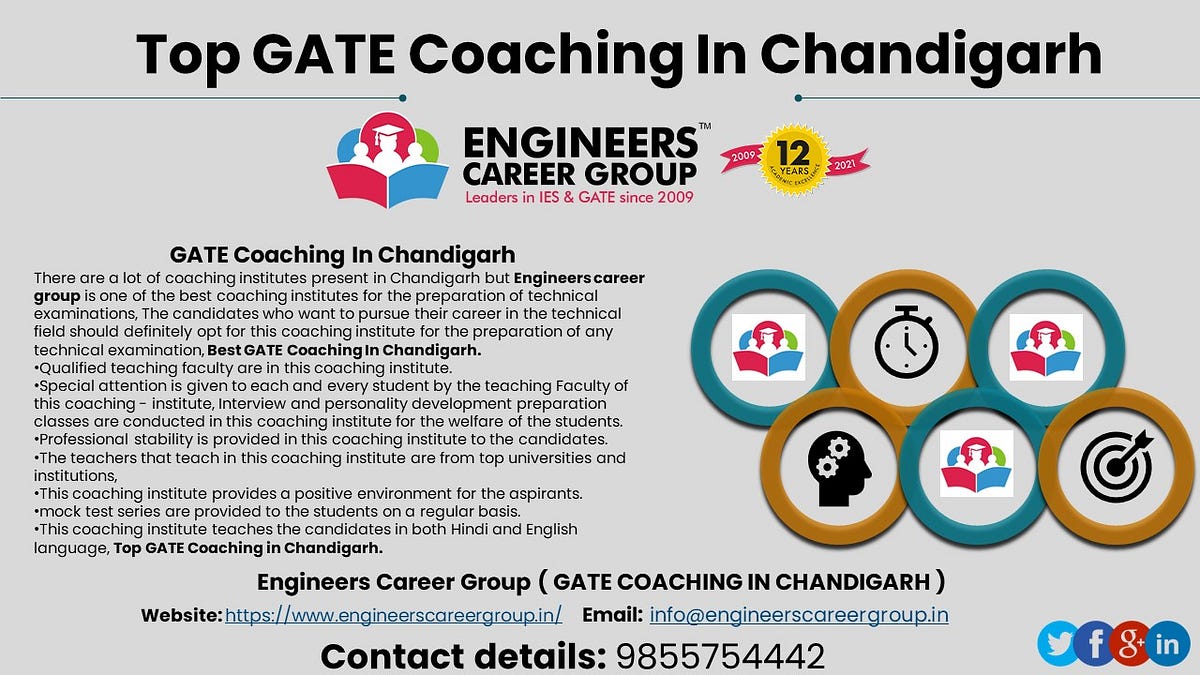 Best GATE Coaching In Chandigarh. BEST GATE Coaching In Chandigarh | by ...
