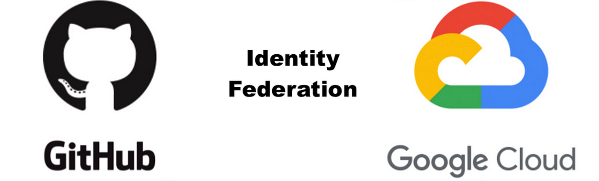 Gcp Github Actions With Openid Connect To Authenticate By Ray Sainiz Medium 3385